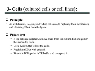 Genomic DNA isolation from different Biological Samples.pptx