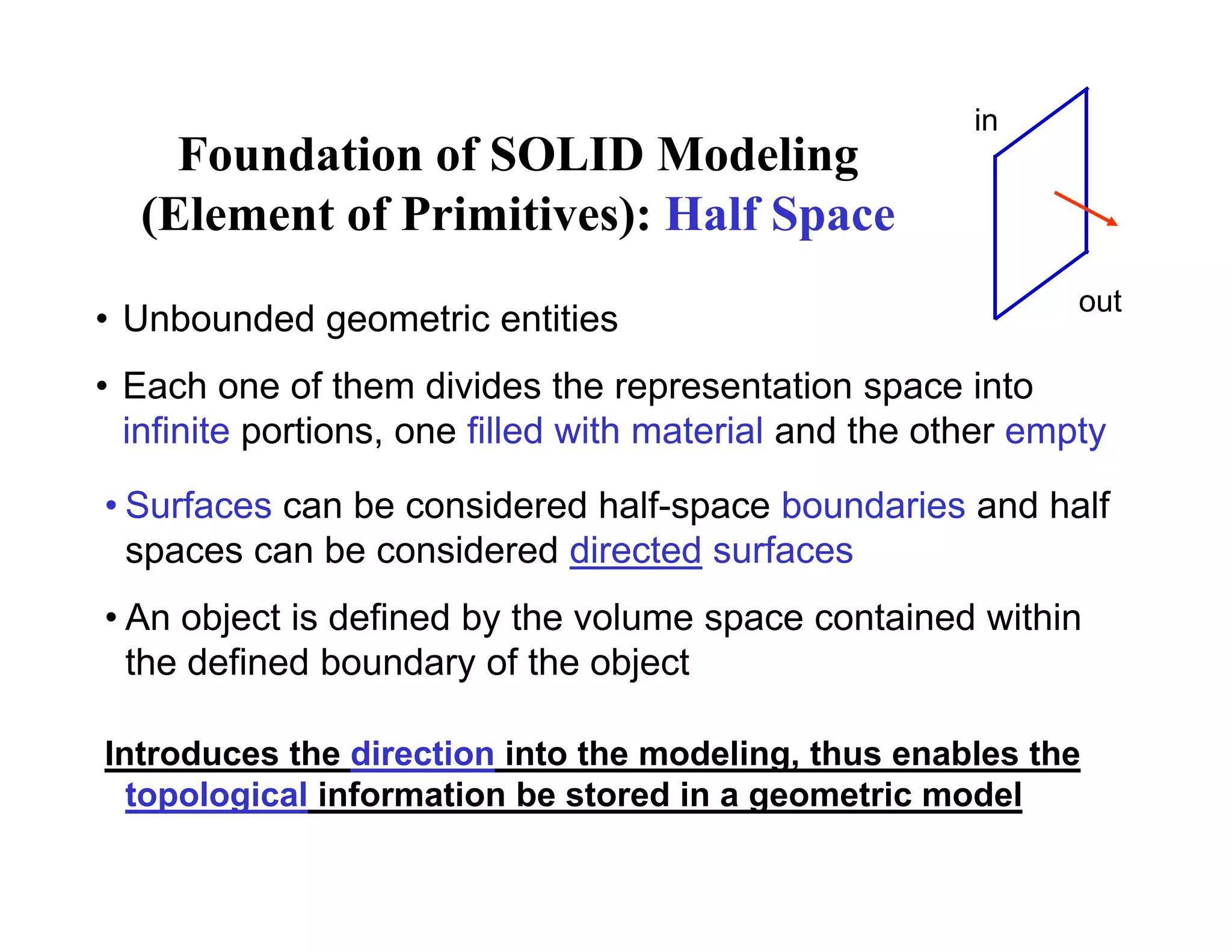 5 geometric-modeling-ppt-university-of-victoria | PPT