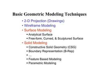 5 geometric-modeling-ppt-university-of-victoria | PPT