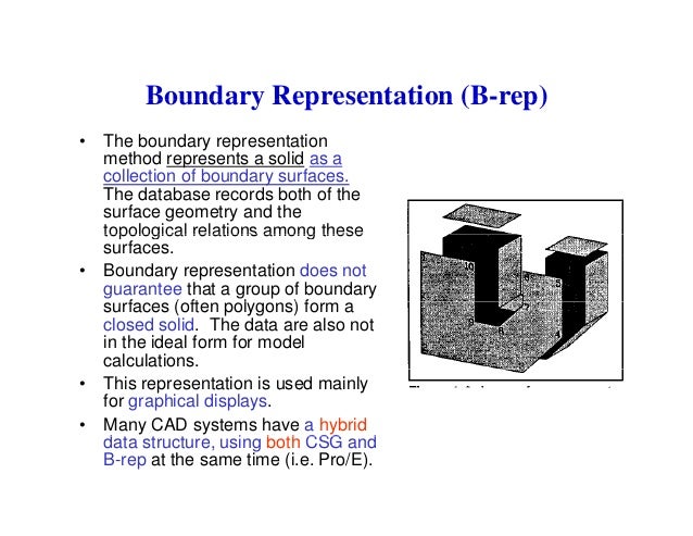 5 geometric-modeling-ppt-university-of-victoria