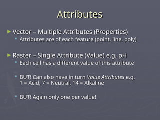 GIS.ppt excellent exposure in only 25 slides | PPT