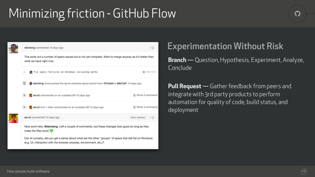 5/ GitHub Inner Source @ OPEN'16 | PPT