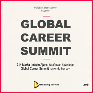 Global Career Summit | PDF