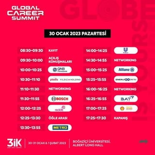 Global Career Summit | PDF