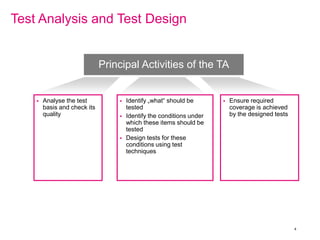 iSQI Certification Days Advanced Level Test Analyst Graham Bath | PDF