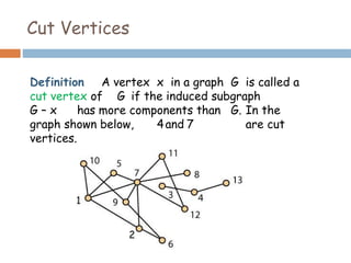Graph Theory Basics, Connecting the Dots in Mathematics | PPTX