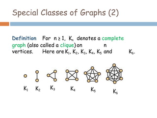 Graph Theory Basics, Connecting the Dots in Mathematics | PPTX