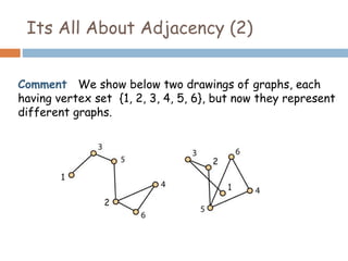 Graph Theory Basics, Connecting the Dots in Mathematics | PPTX
