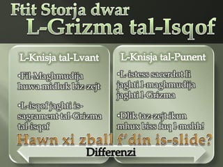 5. grizma tal isqof | PPTX