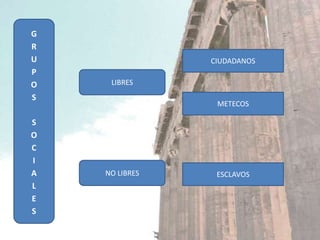 5. Grupos sociales | PPSX