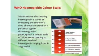5- Haemoglobin Determination-2hhhh(1).pptx