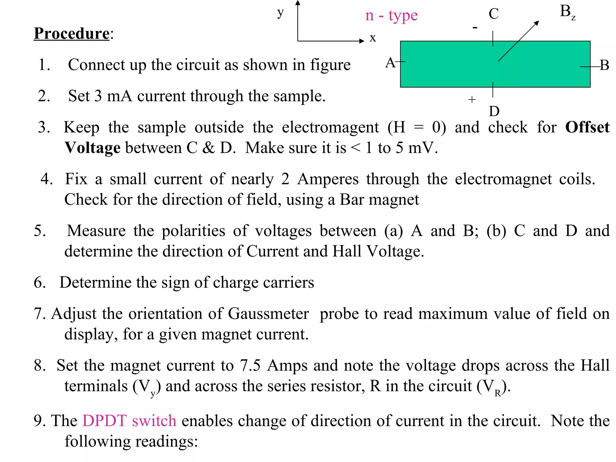 5.Hall Effect | PPT
