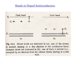 5.Hall Effect | PPT