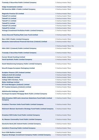 5 Harbourmaster Place, D.1 - Companies listed on FAME database Dec 2013 ...