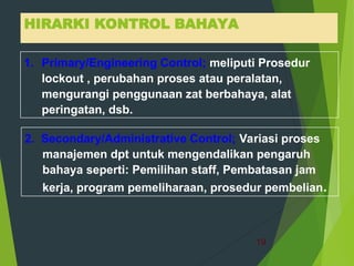 5-HAZARD (bahaya dan Resiko) ditempat.PPT