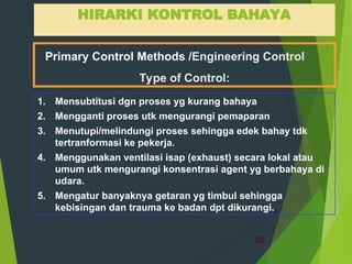 5-HAZARD (bahaya dan Resiko) ditempat.PPT