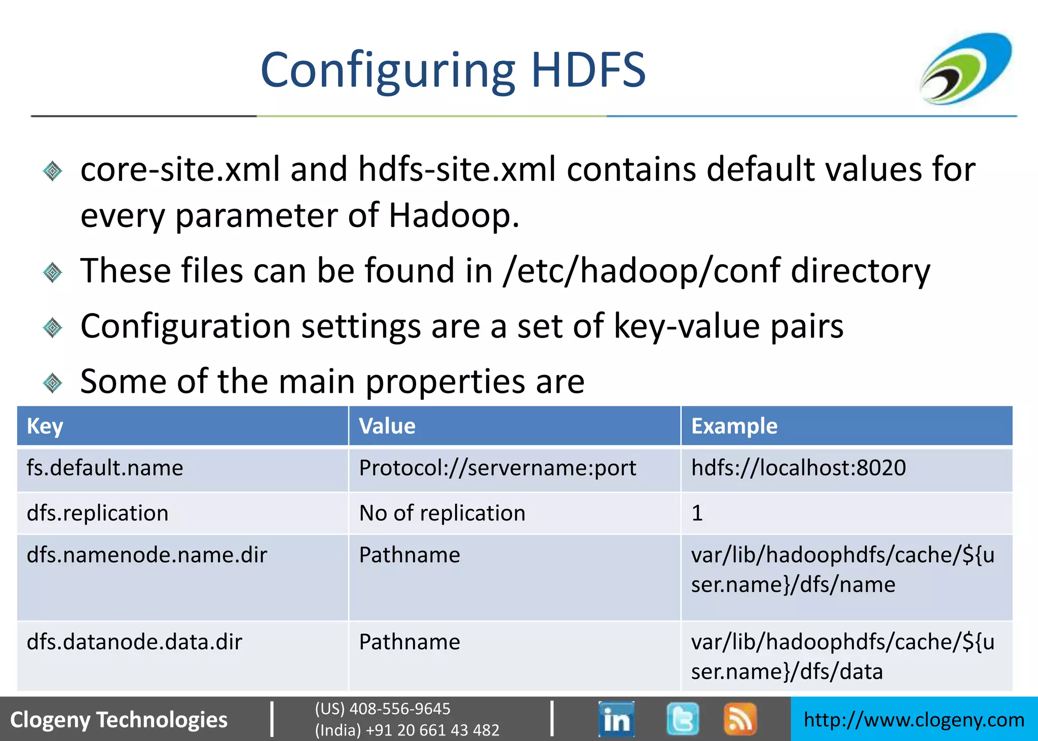 Hadoop HDFS | PPT