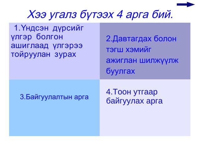 5. hee ugalz. dursleh urlag.bolormaa.04.13