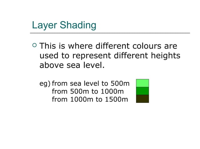 height on maps contours | PPT