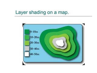 height on maps contours | PPT