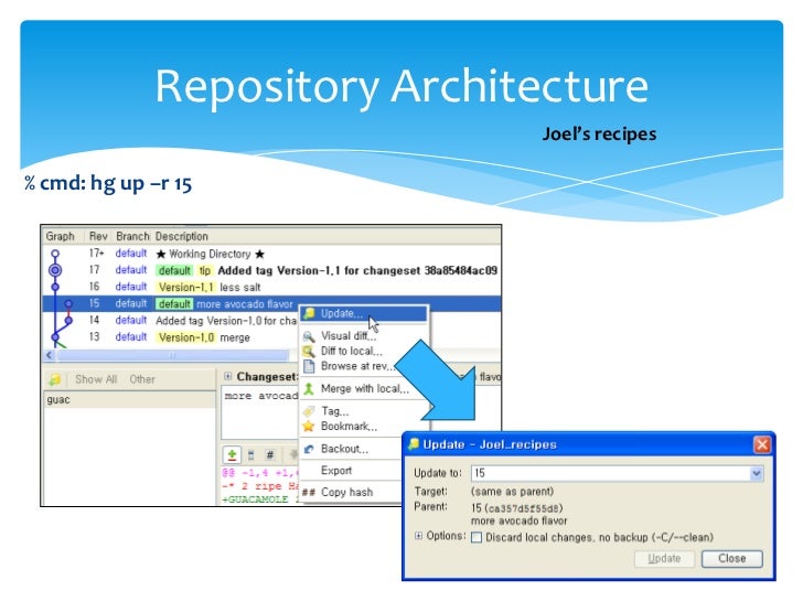 5. hg init – a mercurial tutorial by tortoise hg repository archite…