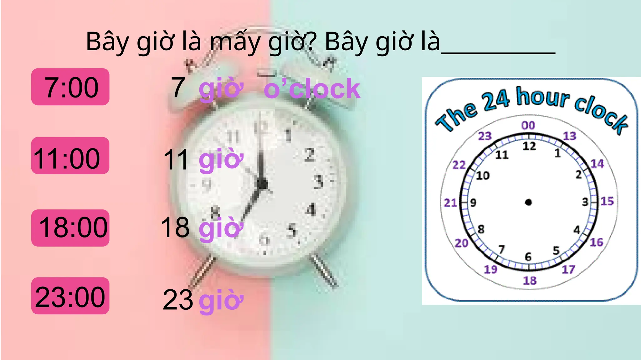 5-HỎI GIỜ trong tieng việt- TELLING TIME.pptx