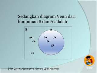 himpunan dan diagram venn | PPT