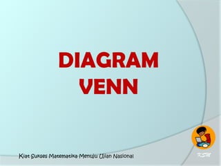 penyajian himpunan dengan diagram venn materi matematika smp | PPT