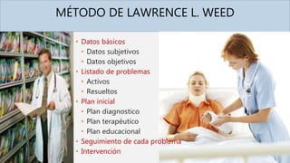 5 historia clinica | PPTX