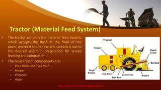 HMA Placing.pptx | Commercial Trucks | Auto Body Styles