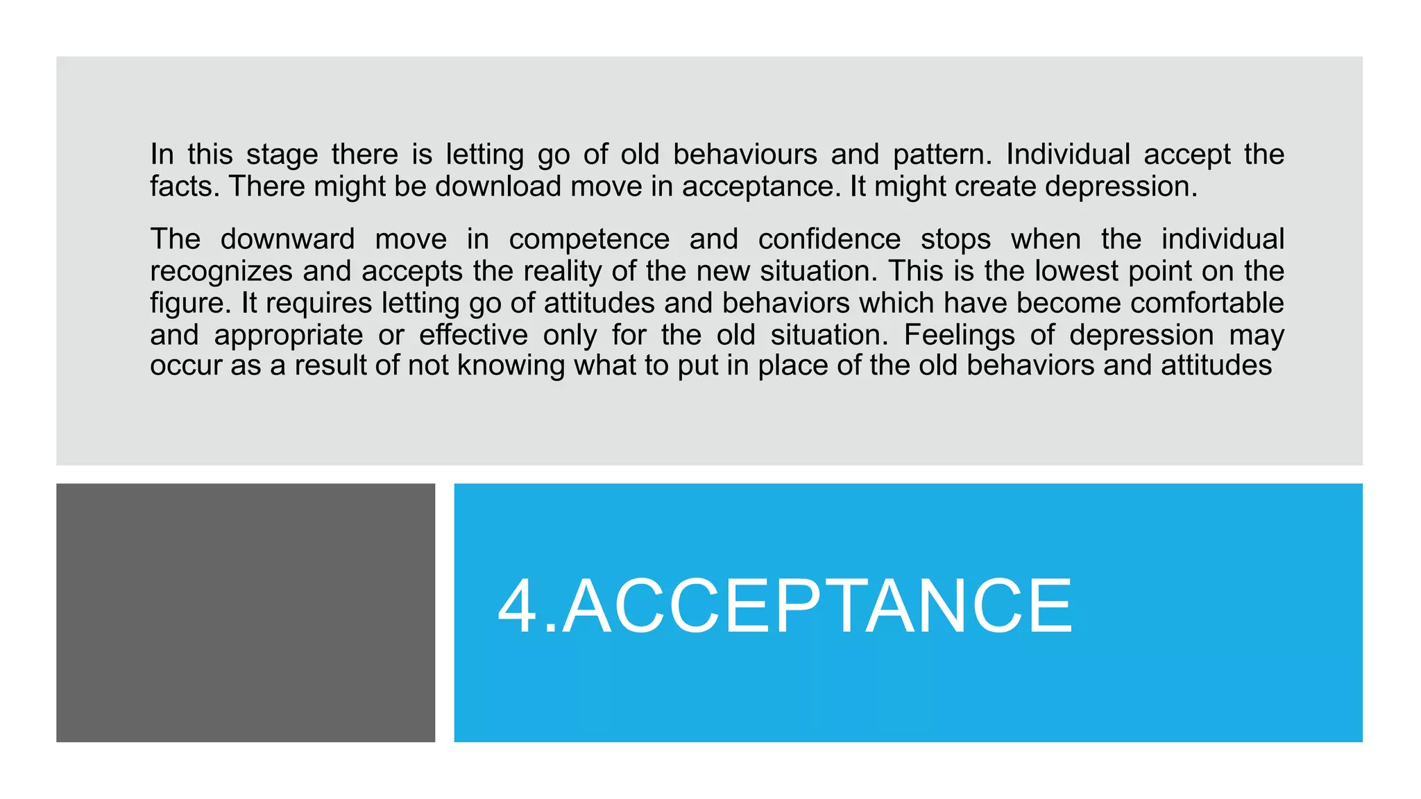 5-Hopson change curve model of change.pptx
