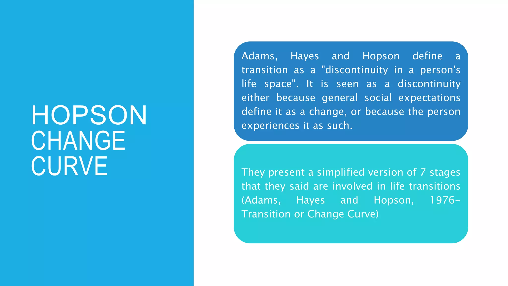 5-Hopson change curve model of change.pptx