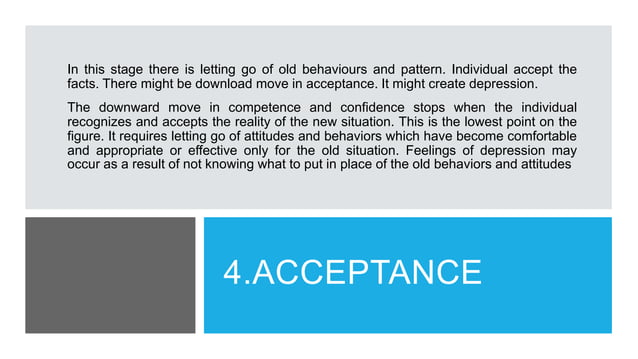 5-Hopson change curve model of change.pptx
