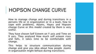 5-Hopson change curve model of change.pptx