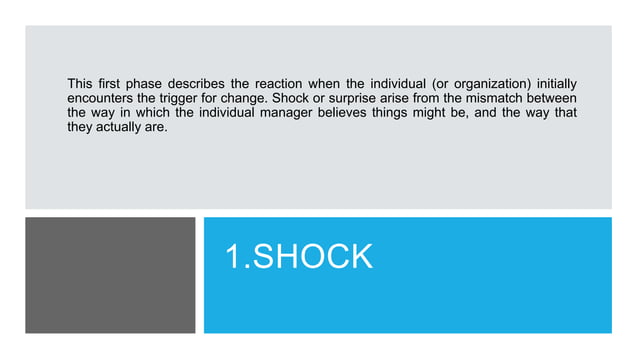 5-Hopson change curve model of change.pptx