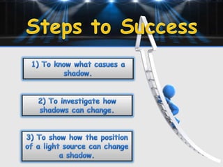 5. how do shadows_change_shape | PPS | Physics | Science