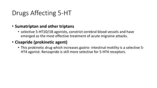 5-HT (1).pptx