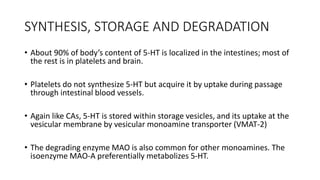 5-HT (1).pptx