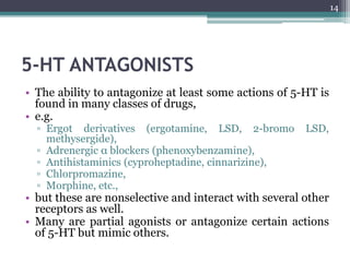 Pharmacology of 5-hydroxytryptamine and Antagonist | PPTX