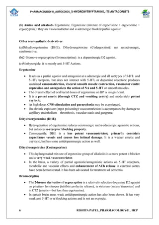 5-HT and their Antagonist.pdf