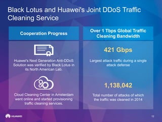 Huawei Next Generation Anti-DDoS Solution (2015.3) | PPT
