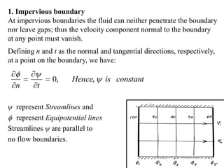 Drainage Engineering (Hydraulic boundary conditions) | PPTX