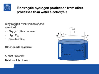 5-hydrogen-production-by-electrolysis-ann-cornell-kth.pdf
