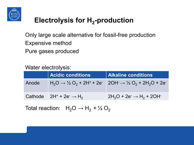 5-hydrogen-production-by-electrolysis-ann-cornell-kth.pdf | Chemistry ...