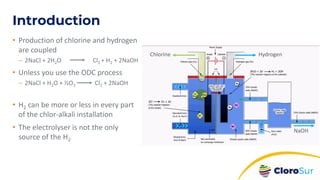 5-Hydrogen-safety-in-Chlor-alkalil-TON-Manders.pdf