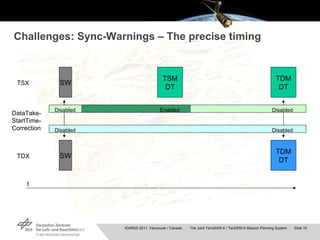5_IGARSS-2011-Joint-TSM-TDM-Mission-Planning-System_final.ppt