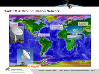 5_IGARSS-2011-Joint-TSM-TDM-Mission-Planning-System_final.ppt