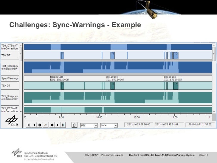5_IGARSS-2011-Joint-TSM-TDM-Mission-Planning-System_final.ppt