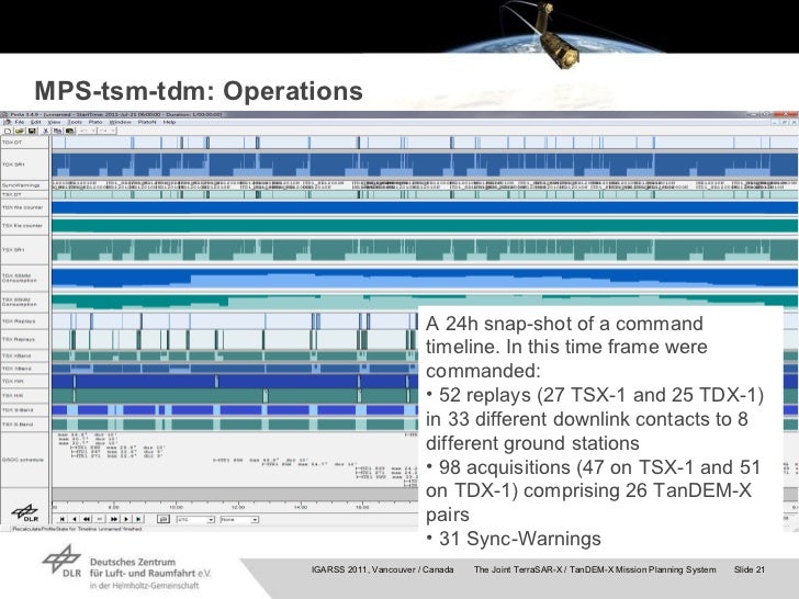 5_IGARSS-2011-Joint-TSM-TDM-Mission-Planning-System_final.ppt