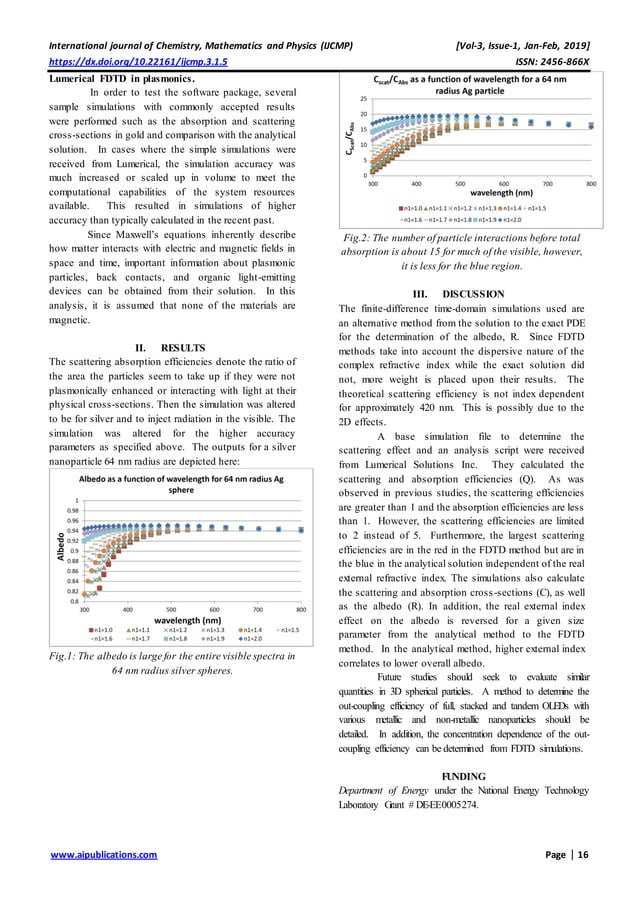 Characterization of the Scattering Properties of a Spherical Silver Nanoparticle via the Finite ...